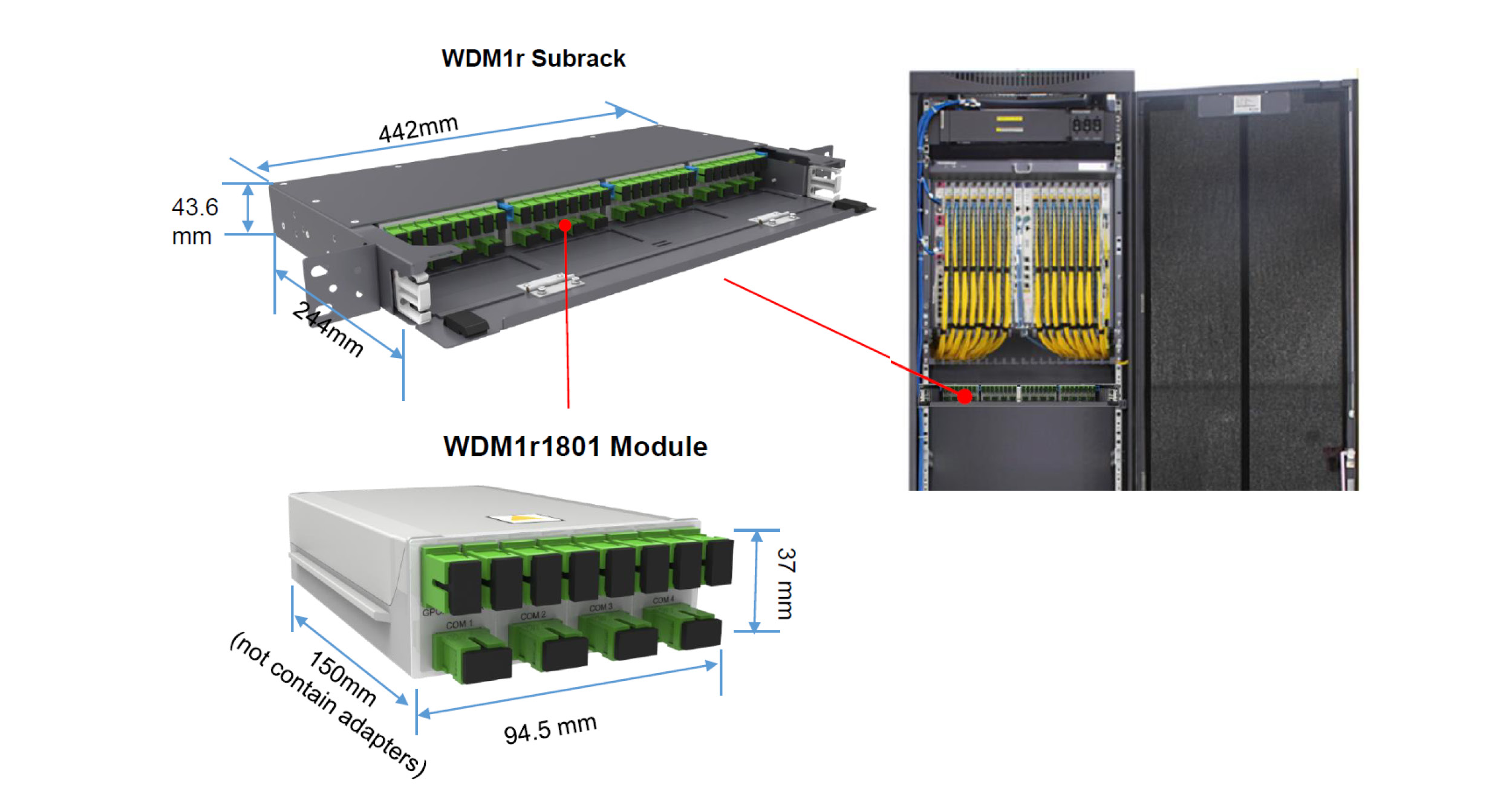 WDM1r coexistencia XGS PON y los sistemas GPON - Alea Soluciones